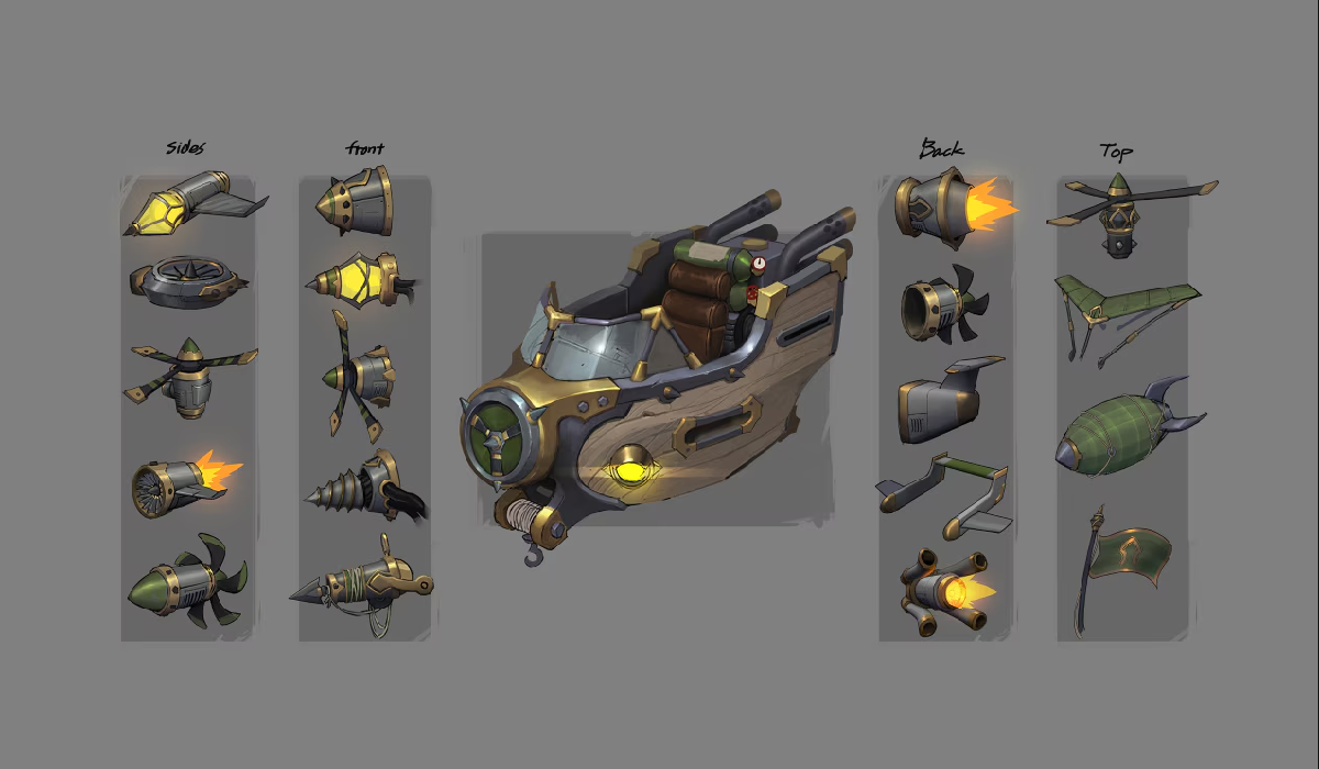 WoW Delver's Dirigible Guide - How to Get Delver's Dirigible Mount