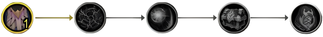 Reshii Wraps Cloak WoW Guide – Patch 11.2 Cloak Guide