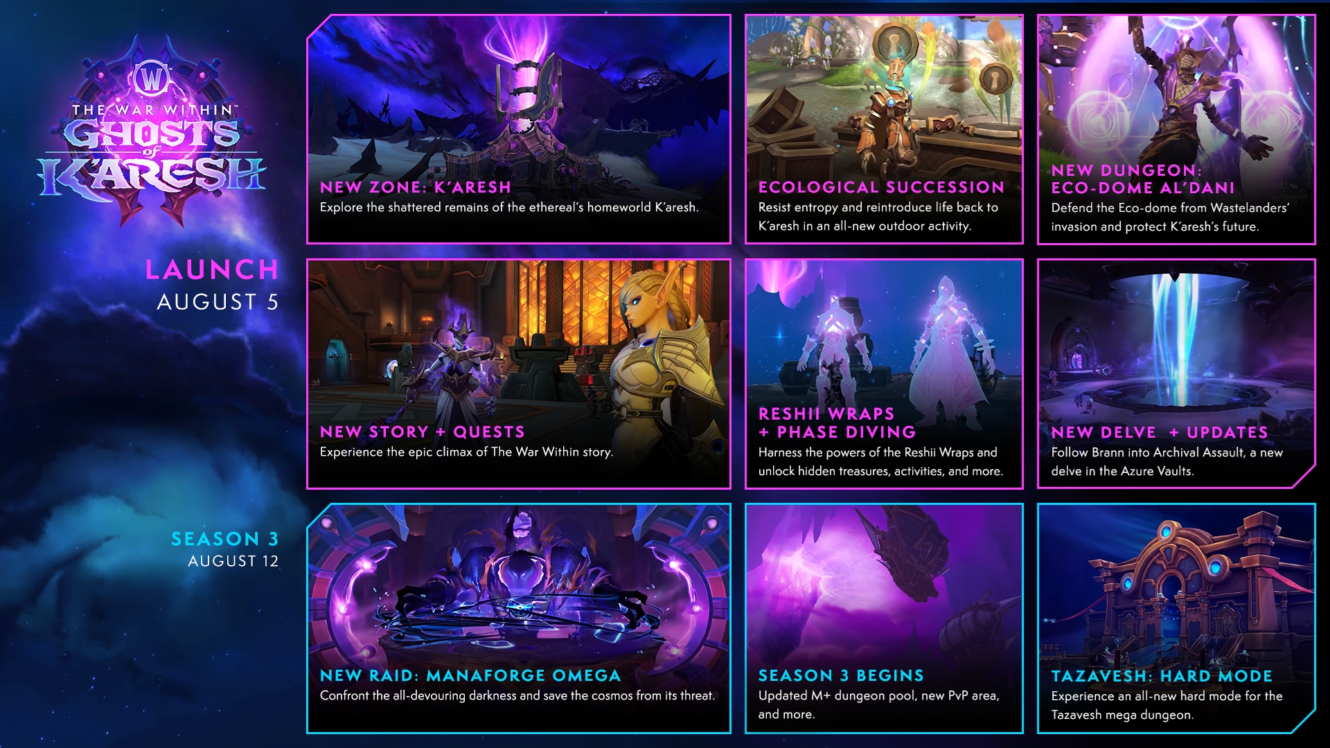 WoW Patch 11.2 Ghosts of K’aresh Overview – TWW Patch 11.2 Guide