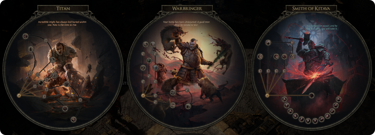 PoE 2 Ascendancy Points Guide in Rise of the Abyssal 0.3.1