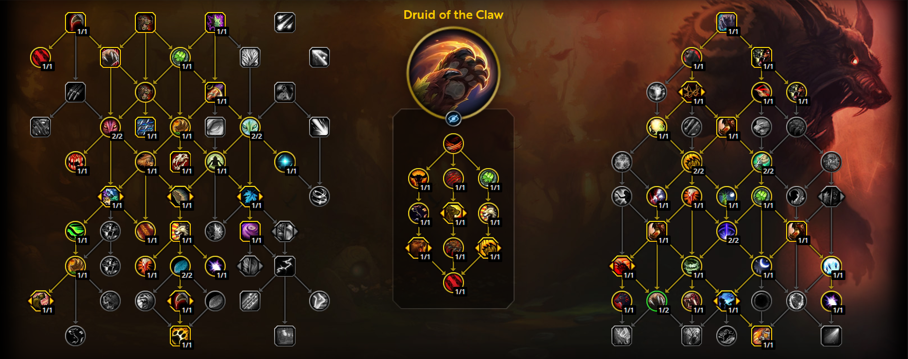 Guardian Druid Mage Tower Guide - WoW Guardian Mage Tower