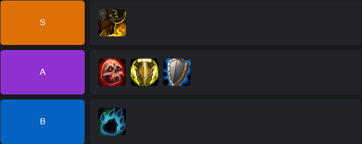 MoP Classic Tank Tier List – MoP Classic Best Tanks