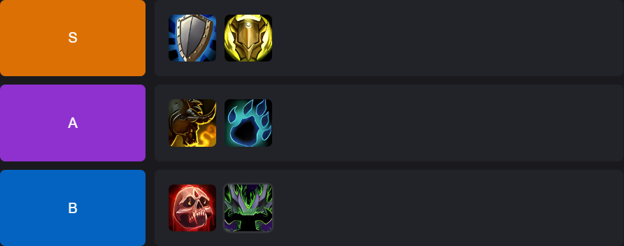 WoW Saison 3 Mythisch+ Tank Tierliste - WoW Saison 3 Beste Tank Specs