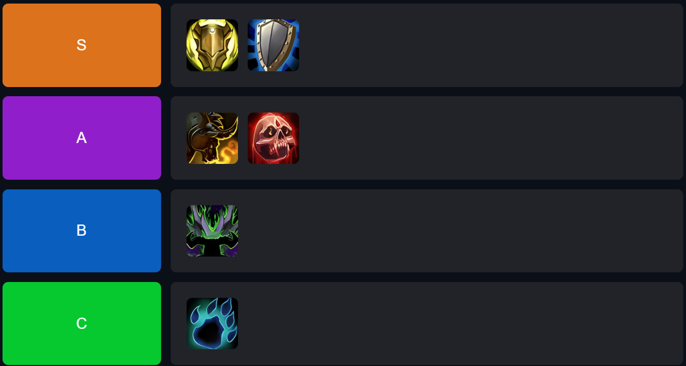 Manaforge Omega Tank Tier List: TWW Season 3 Raid